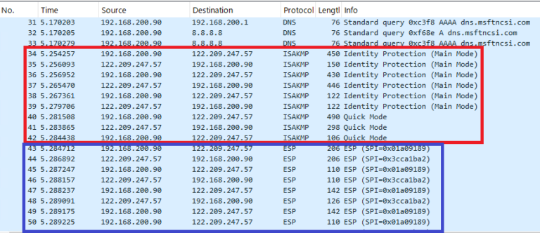 Ipsecのnatトラバーサルの動作原理と仕組みをわかりやすく解説！